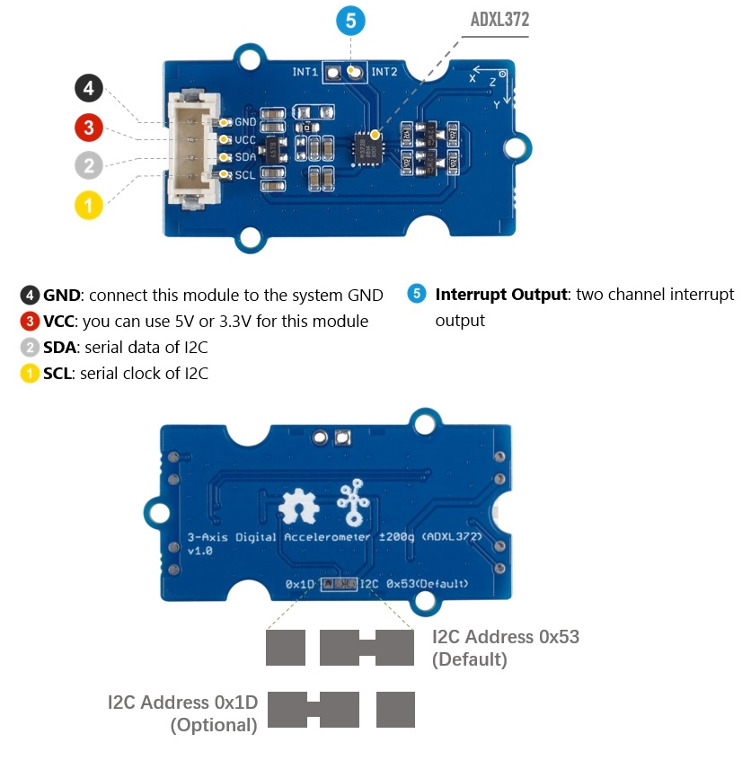 Grove 3-Axis Digital Accelerometer - module with 3-axis ADXL372 accelerometer - Kamami on-line store